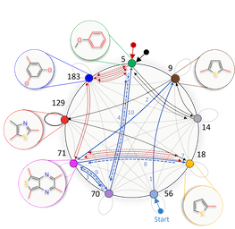 ICML 2024 2024 Spotlight Posters
